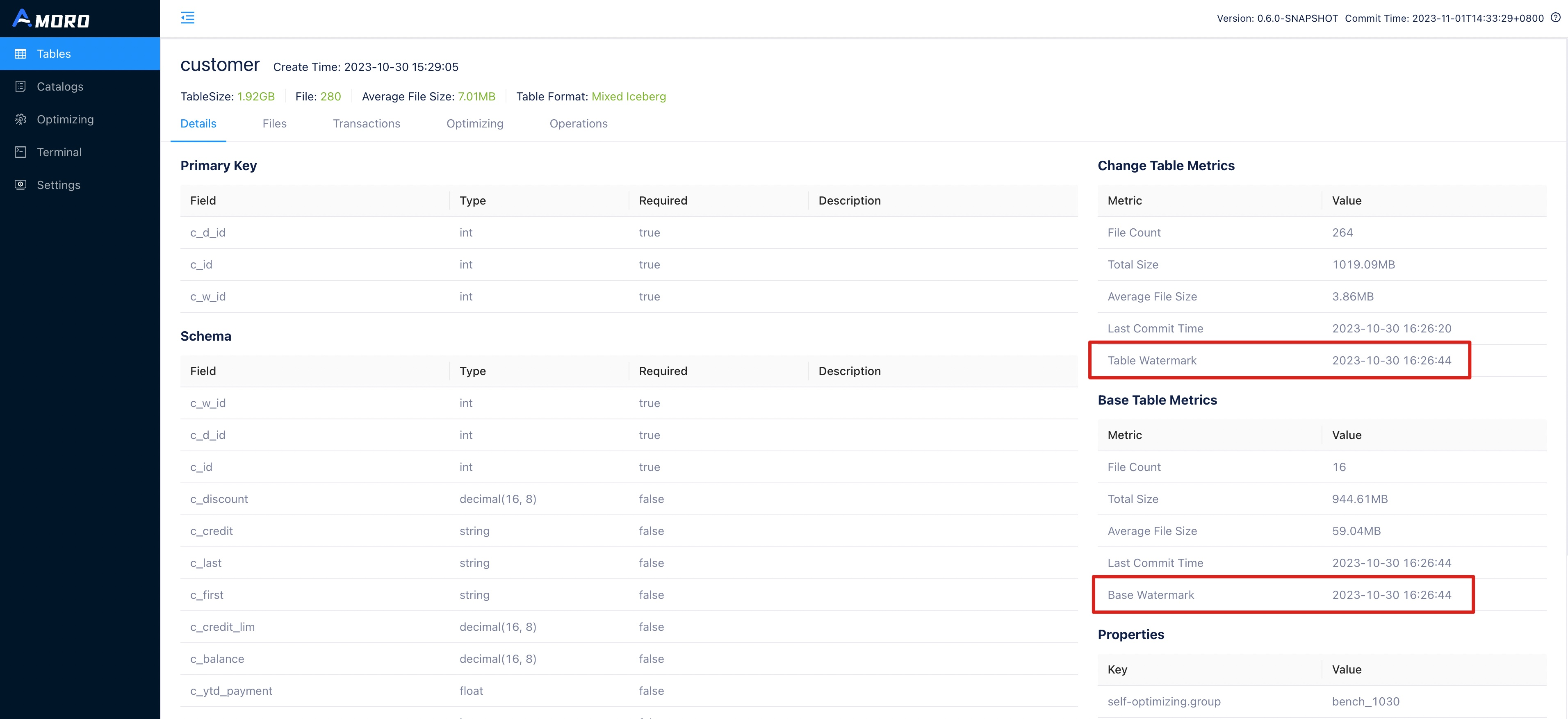 User Guides - Using Tables - 《Apache Amoro 0.6.1》 - Devlive 开源社区(devlive.org)