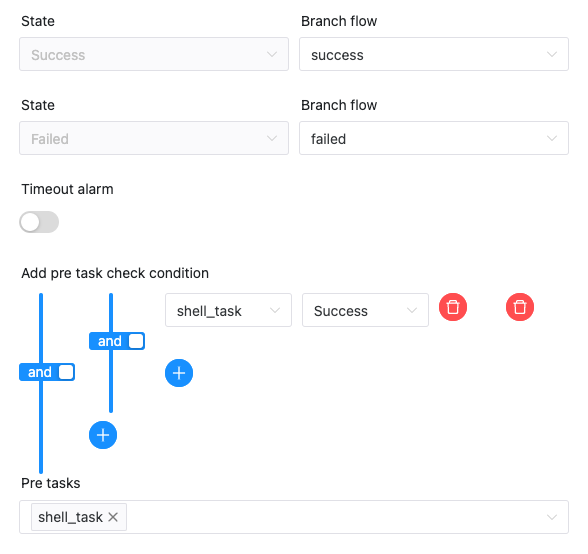 任务类型 - Conditions - 《Apache DolphinScheduler 中文版 3.2.1》 - Devlive 开源社区(devlive.org)
