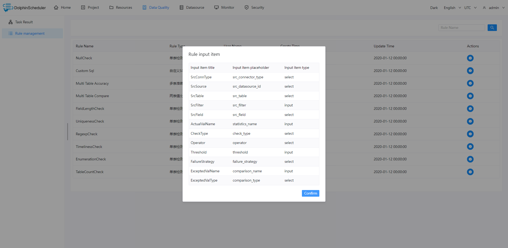 功能介绍 - 数据质量 - 《Apache DolphinScheduler 中文版 3.2.1》 - Devlive 开源社区(devlive.org)