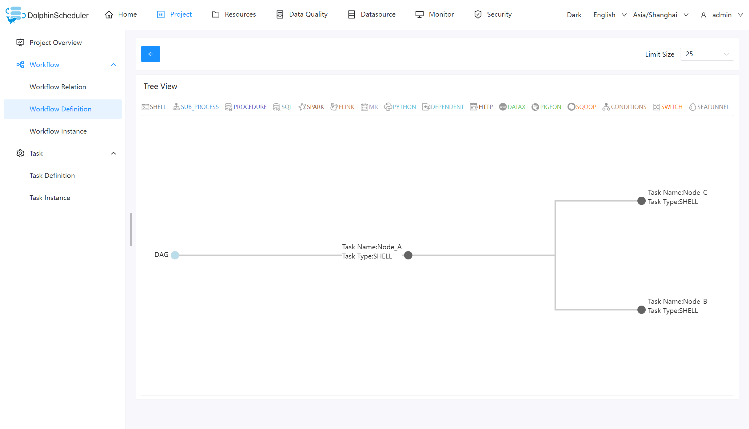 项目管理 - 工作流定义 - 《Apache DolphinScheduler 中文版 3.2.1》 - Devlive 开源社区(devlive.org)