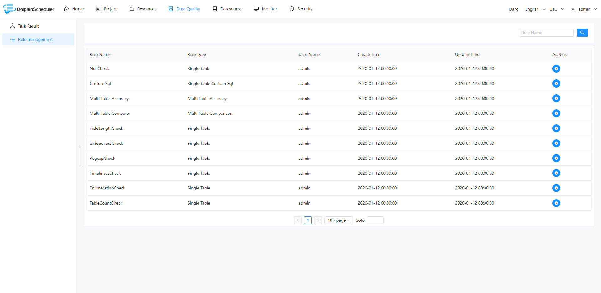 功能介绍 - 数据质量 - 《Apache DolphinScheduler 中文版 3.2.1》 - Devlive 开源社区(devlive.org)