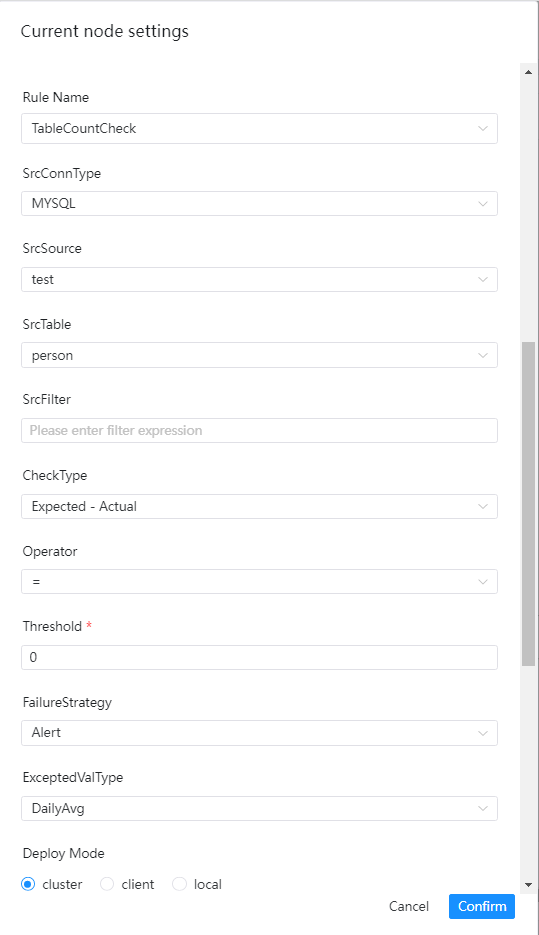 功能介绍 - 数据质量 - 《Apache DolphinScheduler 中文版 3.2.1》 - Devlive 开源社区(devlive.org)