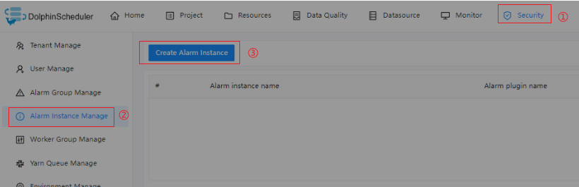 告警 - Email - 《Apache DolphinScheduler 中文版 3.2.1》 - Devlive 开源社区(devlive.org)