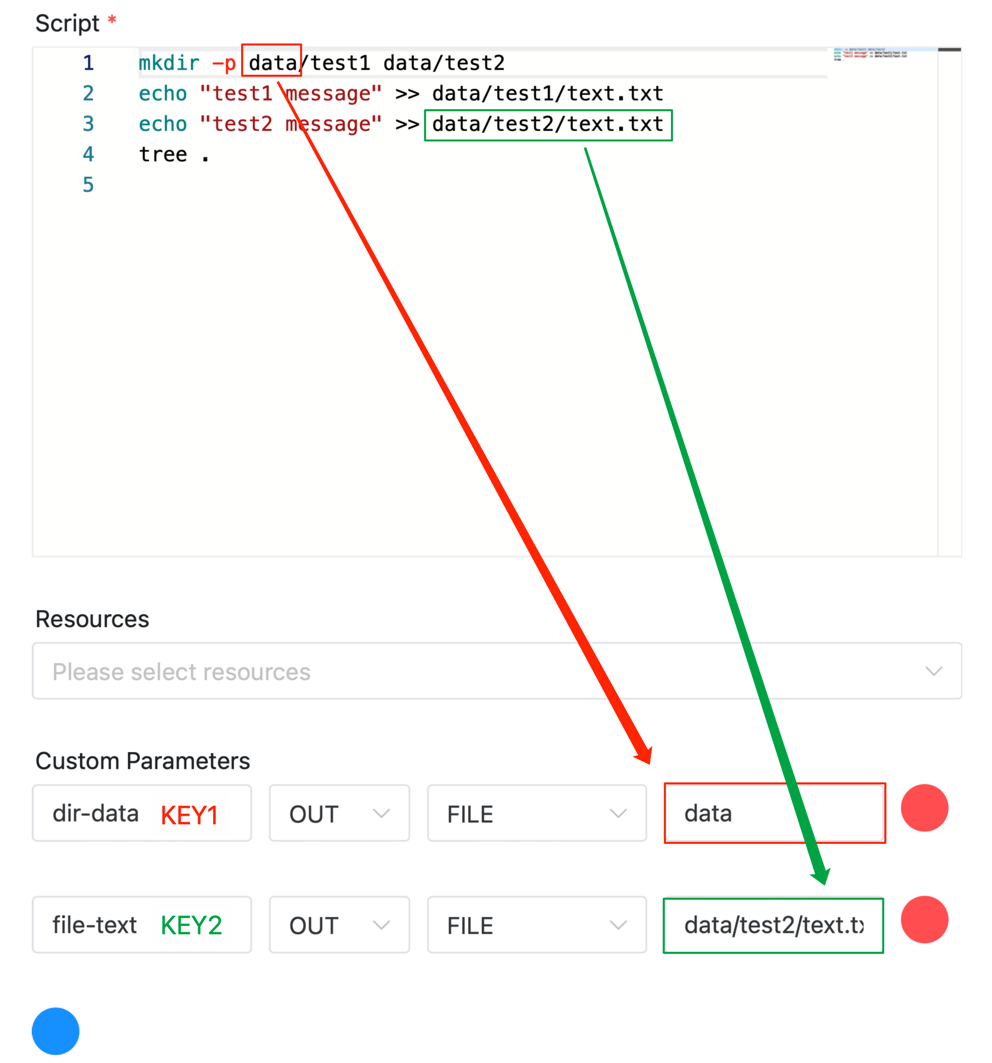 参数 - 文件参数传递 - 《Apache DolphinScheduler 中文版 3.2.1》 - Devlive 开源社区(devlive.org)