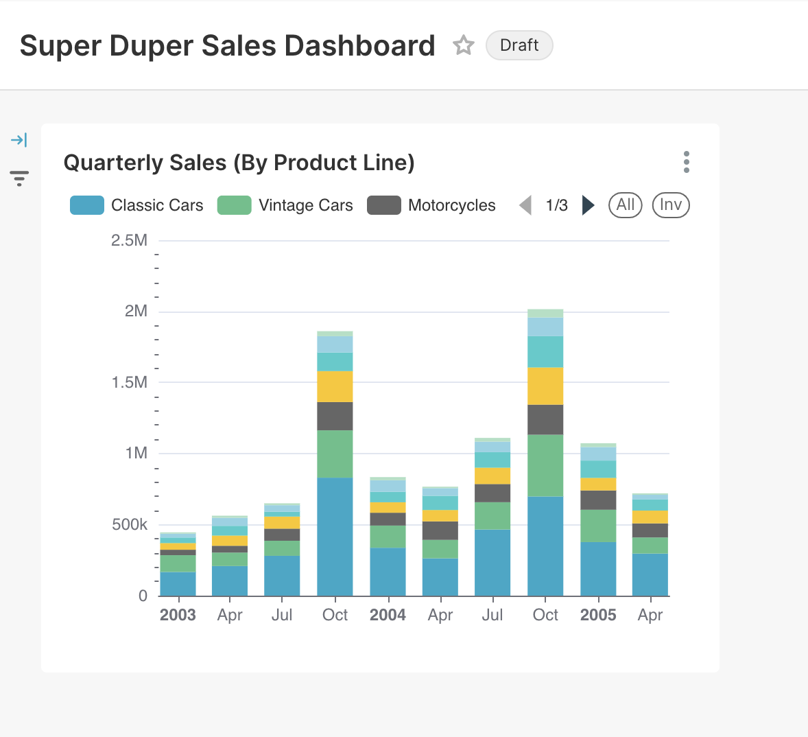 Using Superset - Creating Your First Dashboard - 《Apache Superset 4.0.1 ...