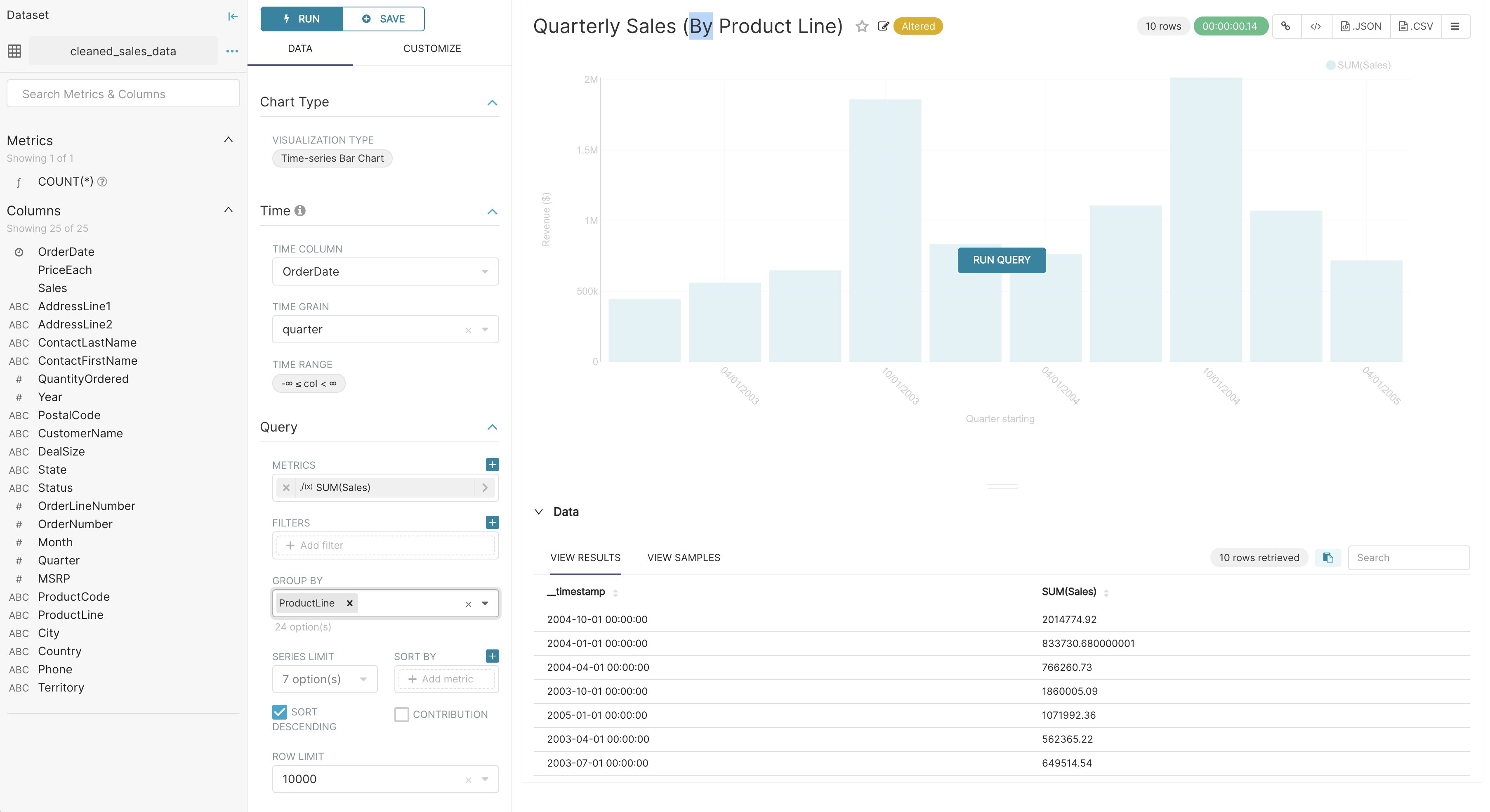 Using Superset - Creating Your First Dashboard - 《Apache Superset 4.0.1 ...